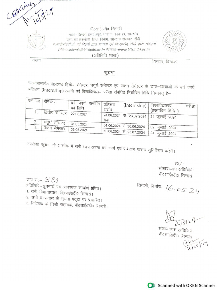 2nd, 4th & 6th Schedule | PDF