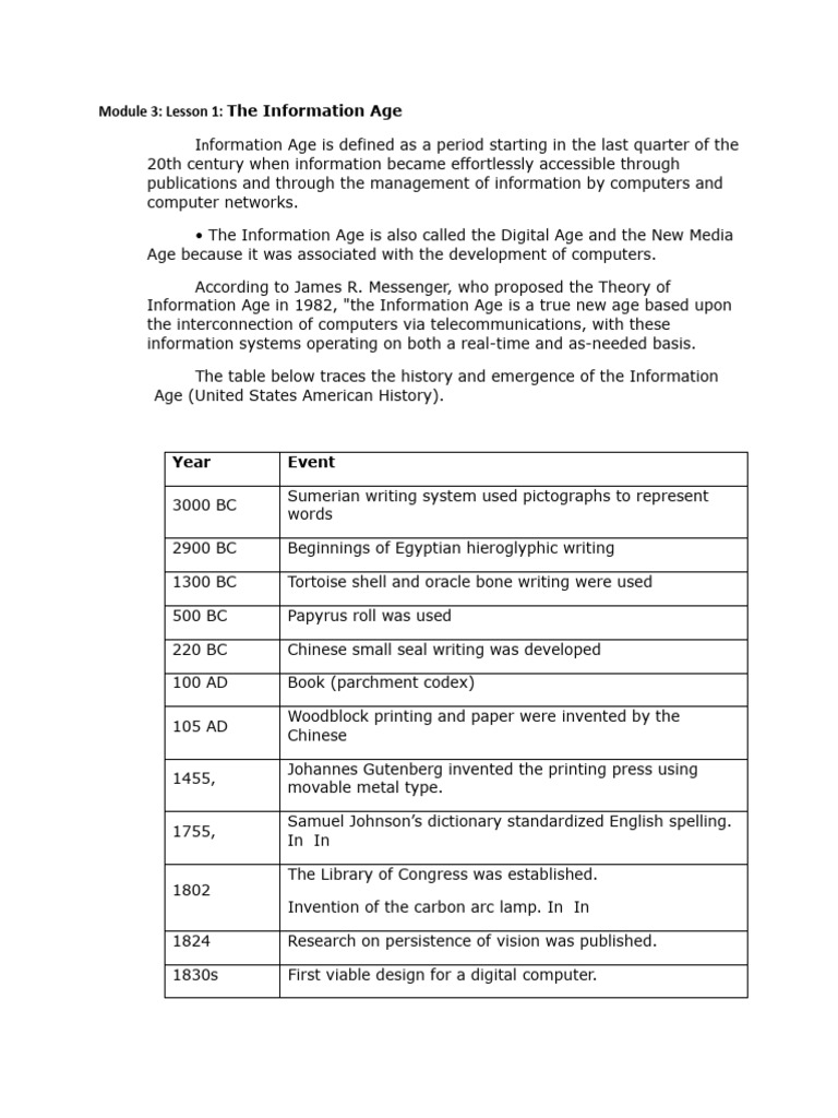 M3L3 | PDF | Computing | Computer Science