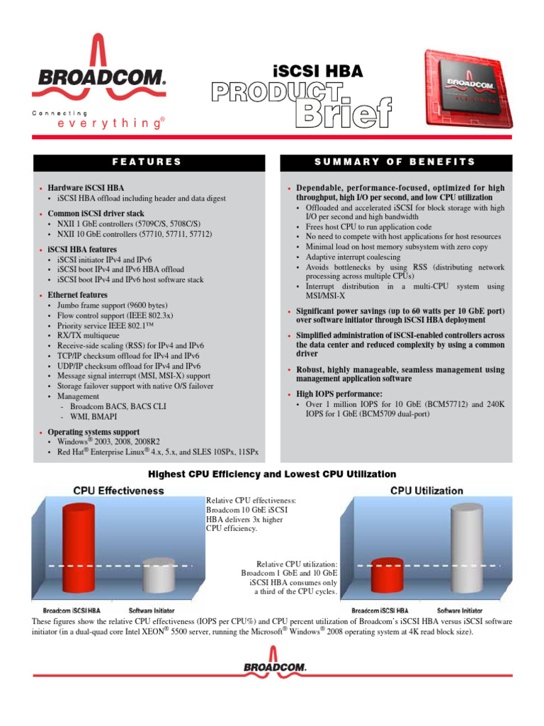 iscsi-hba-product-brief | PDF | Network Interface Controller | I Pv6