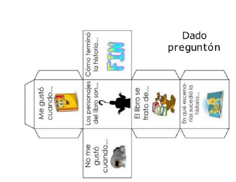 Dado Preguntón. | PDF