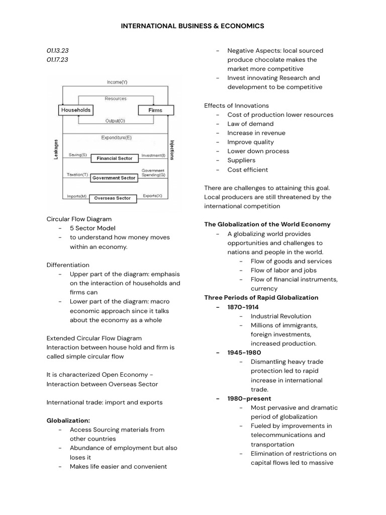 International Business & Economics | PDF | Comparative Advantage ...