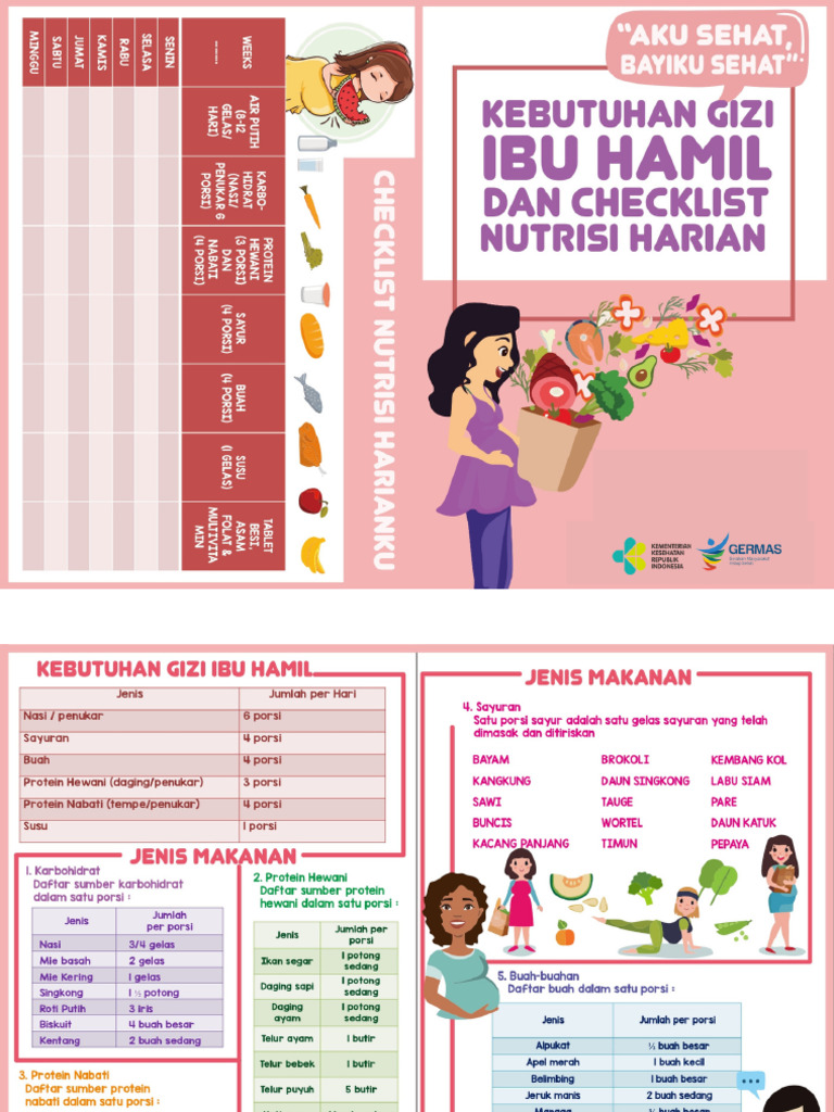 Leaflet Kebutuhan Gizi Bumil | PDF