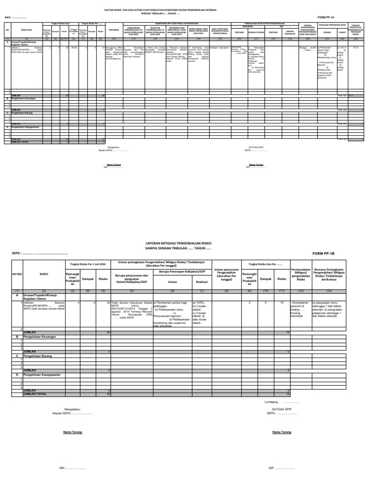 Laporan Risiko dan SPIP SKPD | PDF