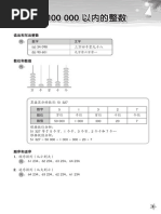 Form 3 Science Full Revision Pdf
