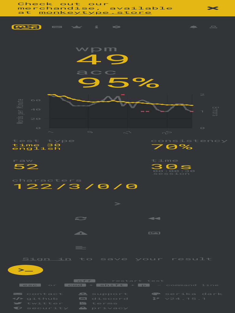 Monkeytype A Minimalistic, Customizable Typing Test | PDF