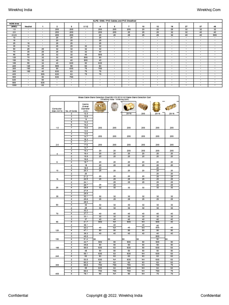 Untitled Spreadsheet Sheet1 1 | PDF | Electrical Components | Electrical Engineering