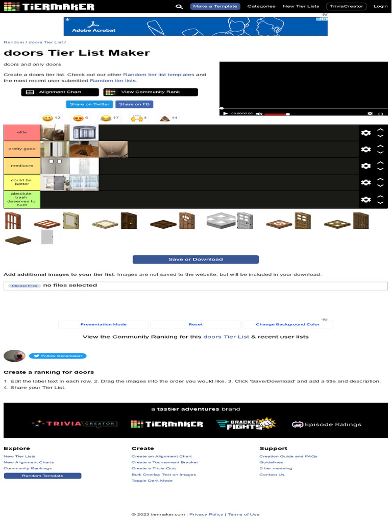 Create A Doors Tier List - TierMaker | PDF