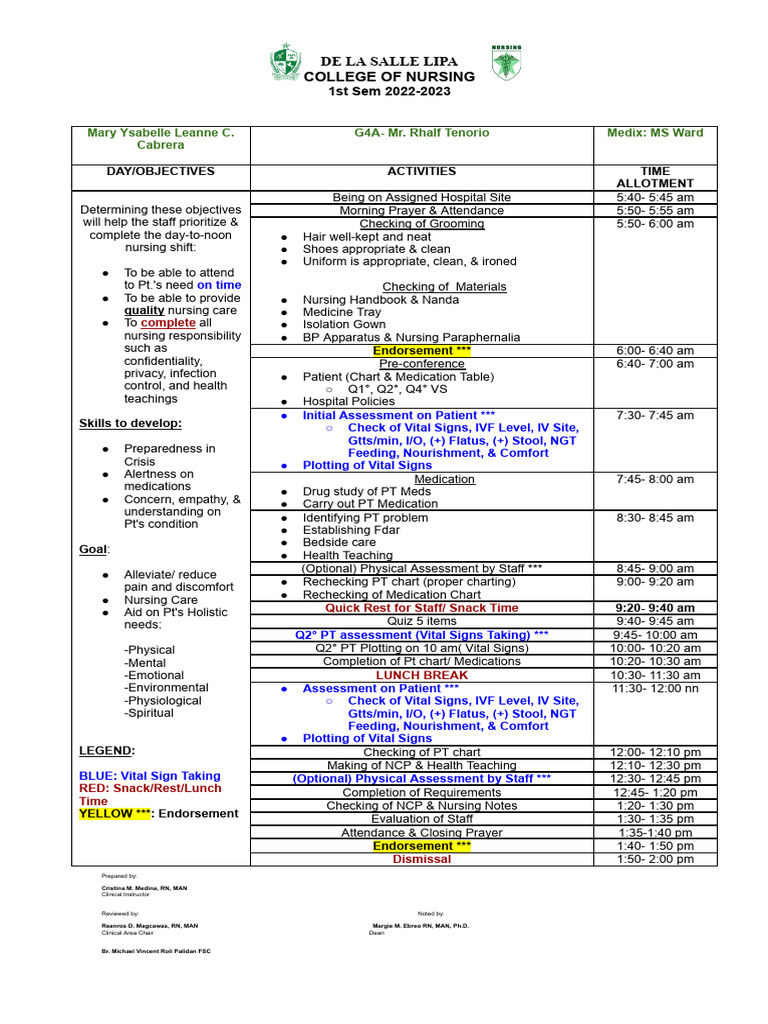POA GEN Ward - 4th Yr | PDF | Nursing | Medicine