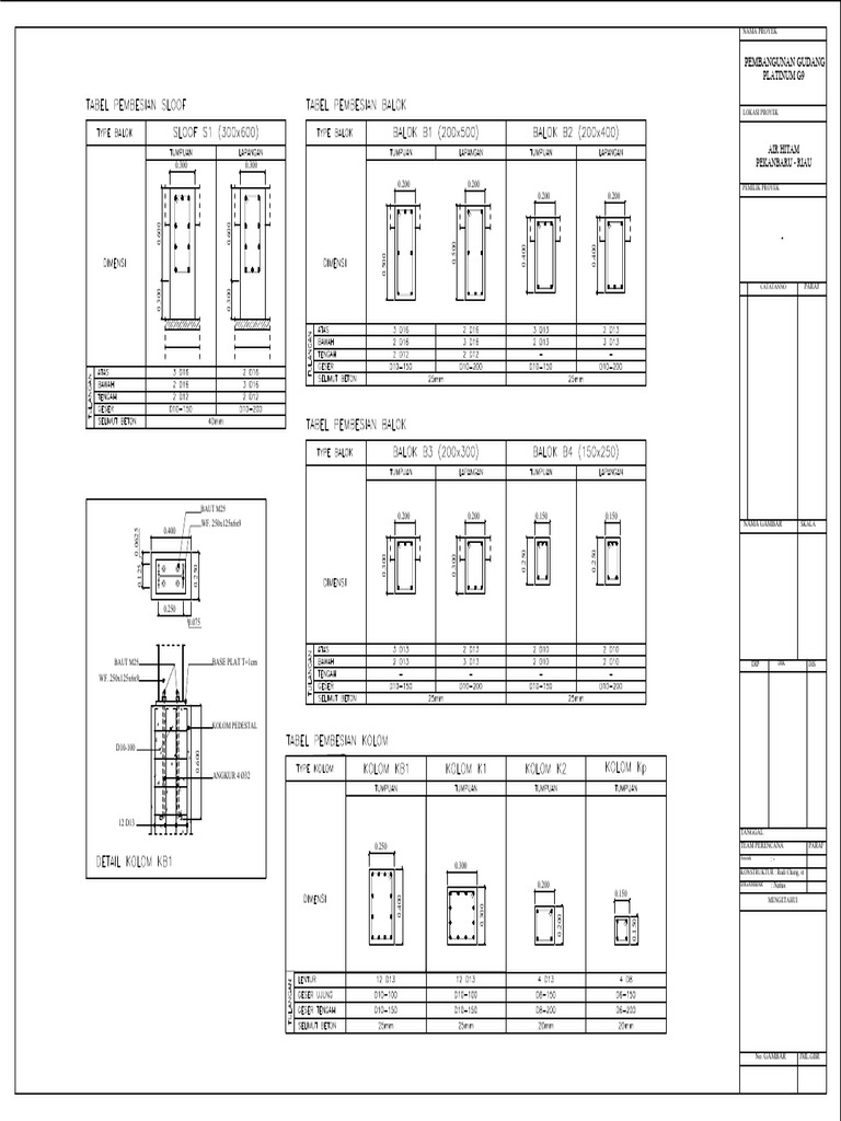 Spesifikasi Baut M25 untuk Proyek Gudang | PDF