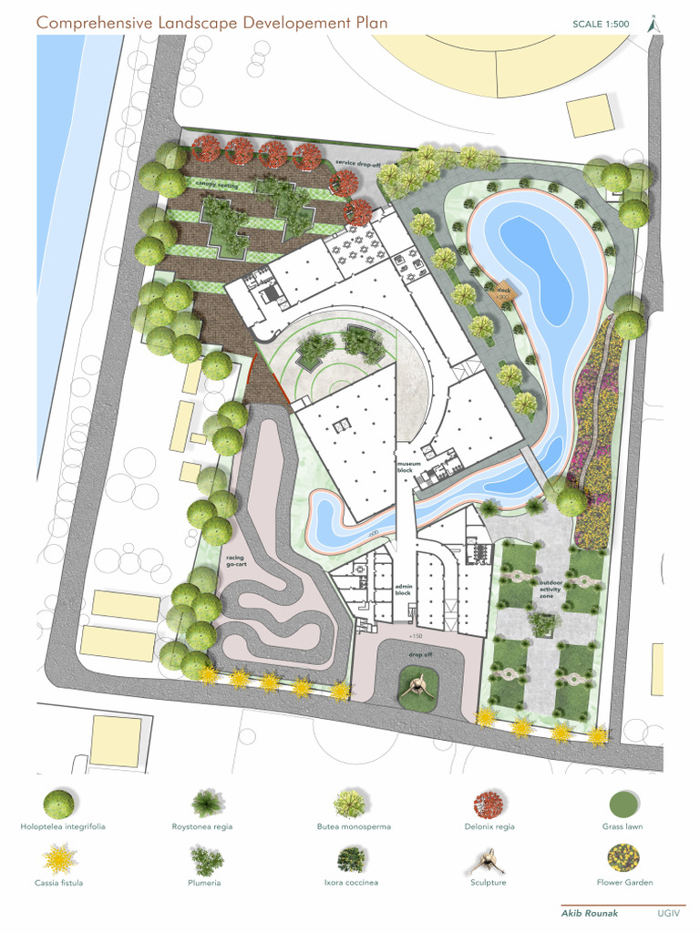 Landscaping Assignment | PDF