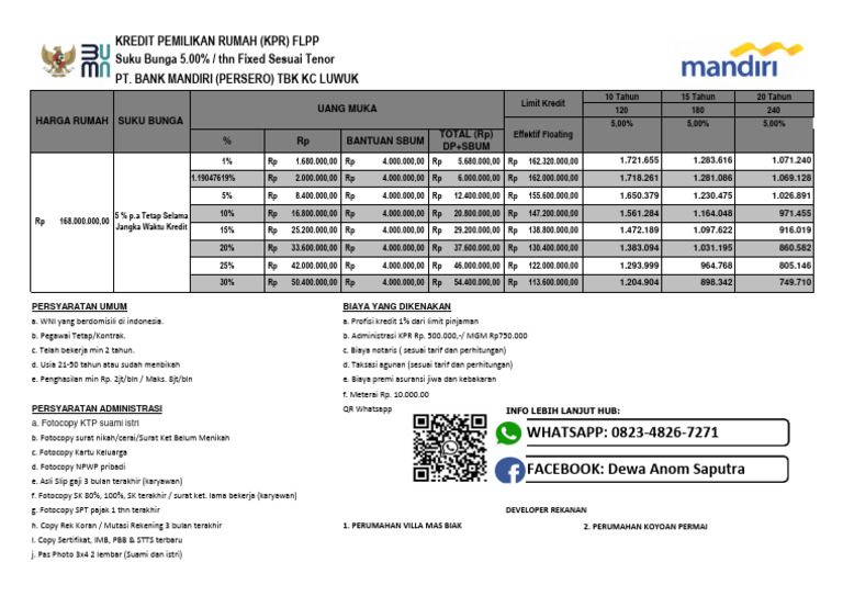 Tabel Angsuran KPR FLPP New 2024 | PDF