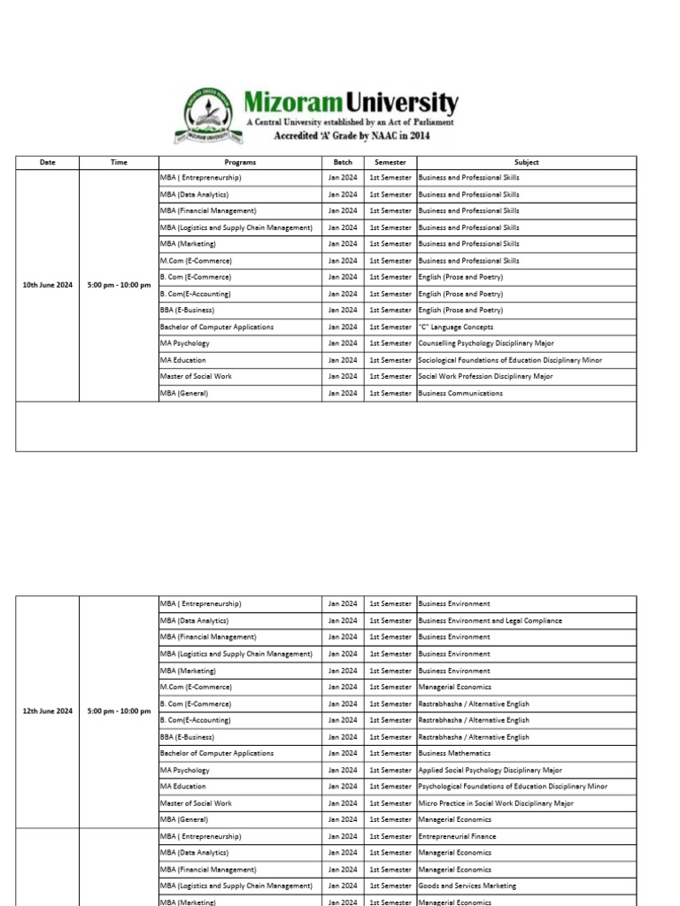 Examination Routine 1st Semester For Jan 2024 Batch | PDF | Master Of ...
