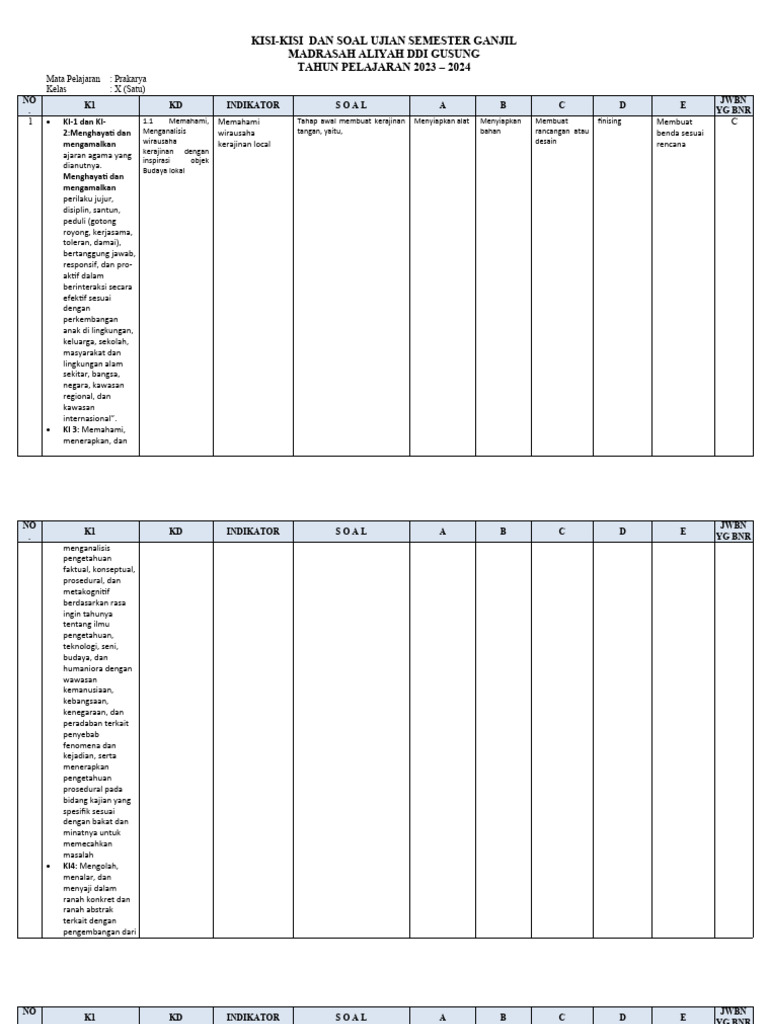 Format Kisi & Soal Semester Ganjil 2022-2023 | PDF