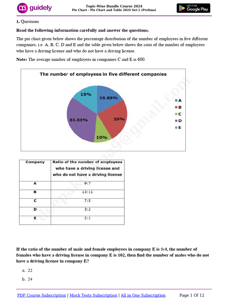 Pie Chart - Pie Chart & Table Chart Set - 1 | PDF | Career & Growth