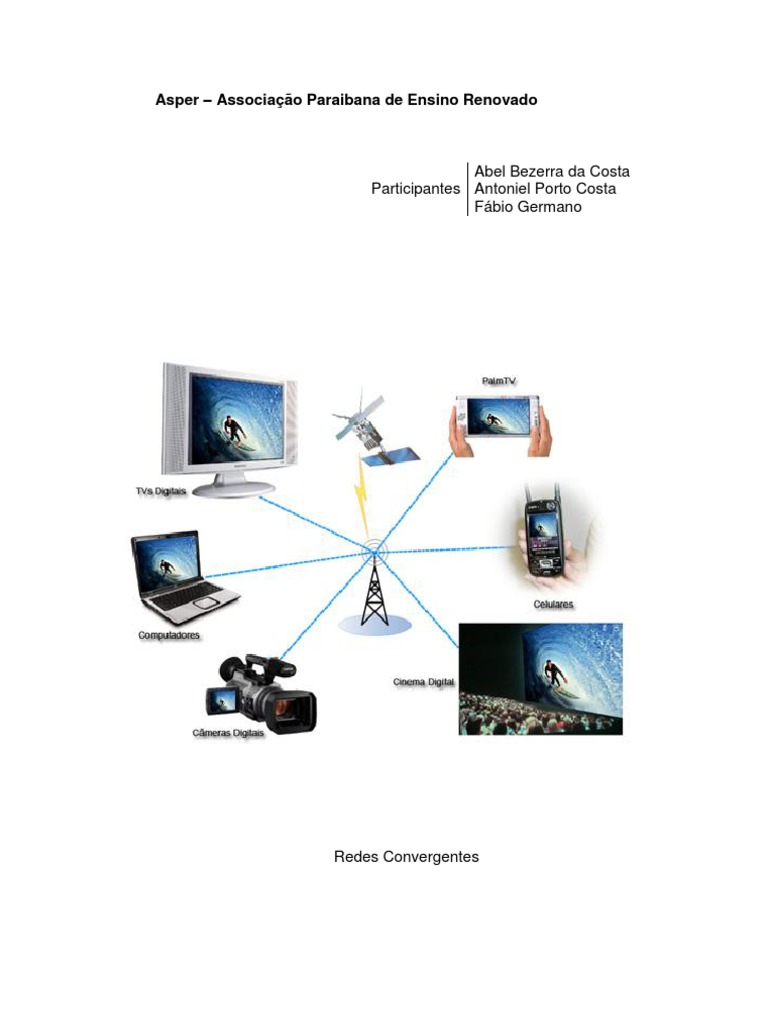 Redes convergentes | Convergência Tecnológica | Rede de Computadores