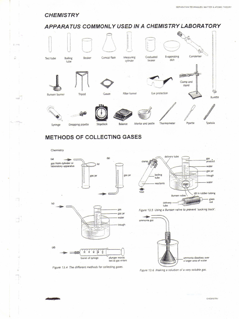 BGCSE Chemistry Notes | PDF