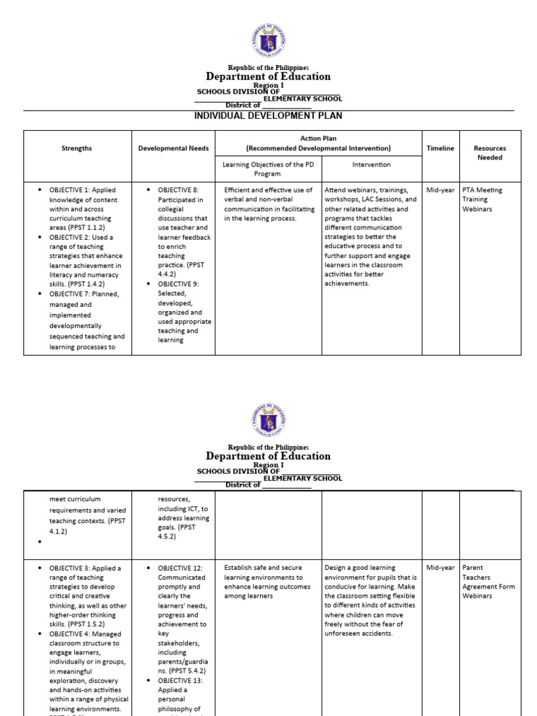 PROFICIENT TEACHER-INDIVIDUAL-DEVELOPMENT-PLAN 2023 | PDF | Learning ...