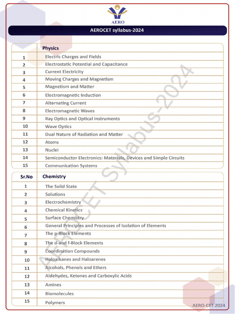 Syllabus Aero Cet 2024 | PDF