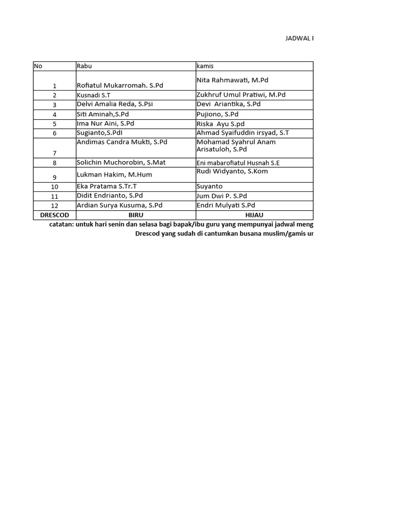Jadwal Pengawas Semester Genap Tahun 2024 | PDF