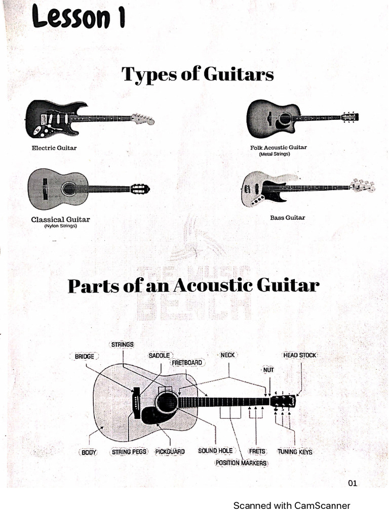 Guitar Lessons | PDF