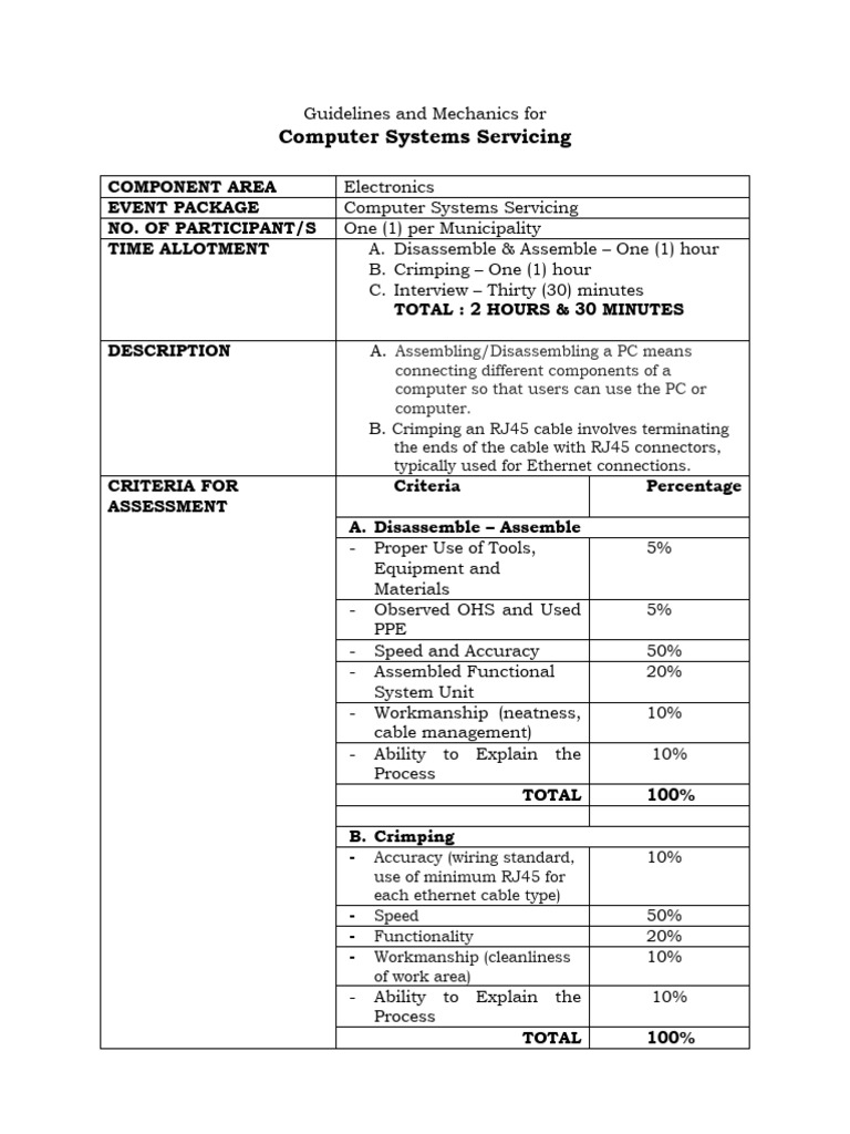 Guidelines and Mechanics For Disassemble - Assemble - Crimping | PDF ...