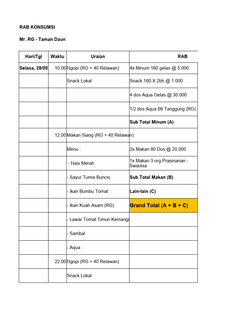 Rab Konsum Sir g | PDF