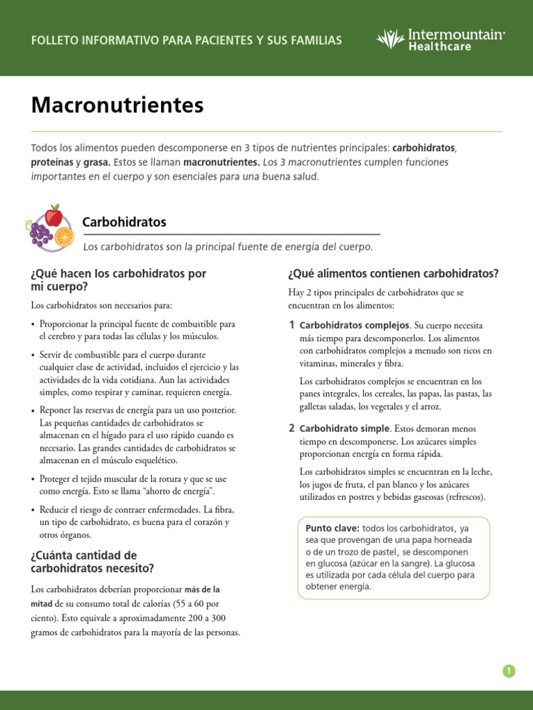 Eating Disorders Macronutrients Fact Sheet Spanish | Descargar gratis ...