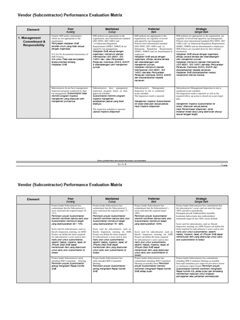 PTP-SHE-GD-G-0049 - SHE Matrix For Vendor Performance Evaluation Services | PDF | Pengelolaan ...