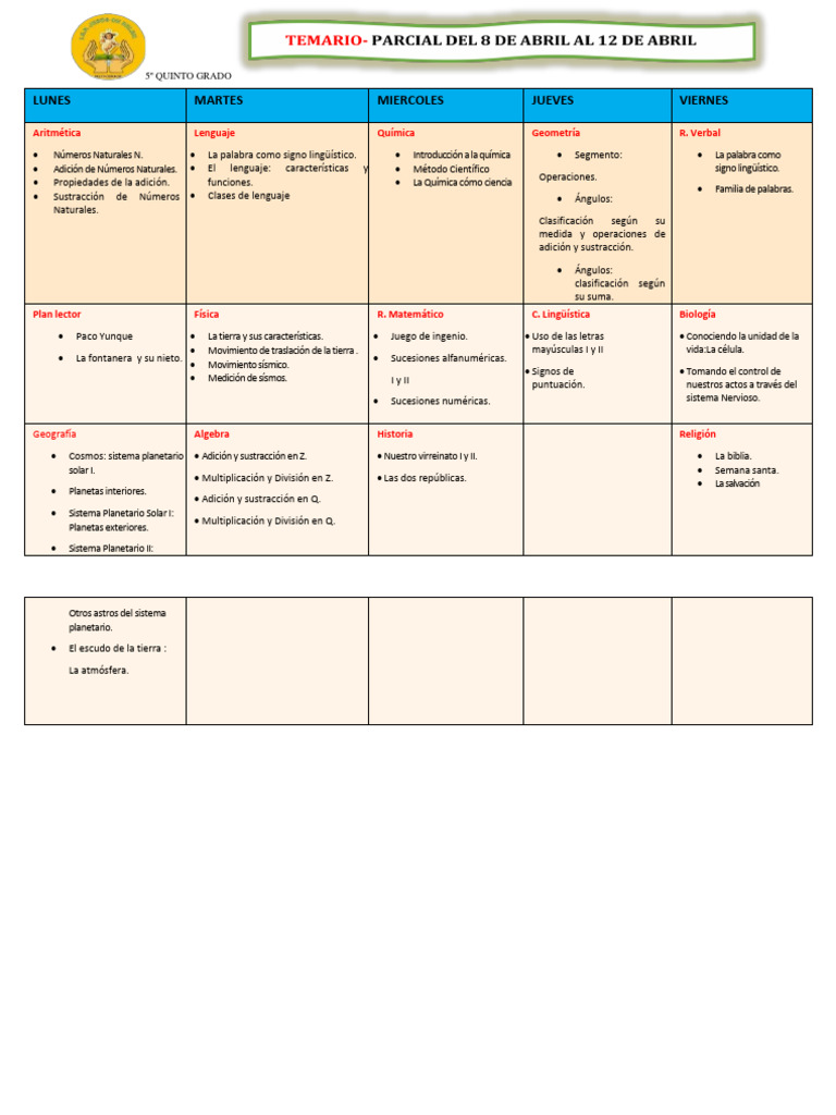 Temario de Examenes Parciales | PDF | Sustracción | Multiplicación