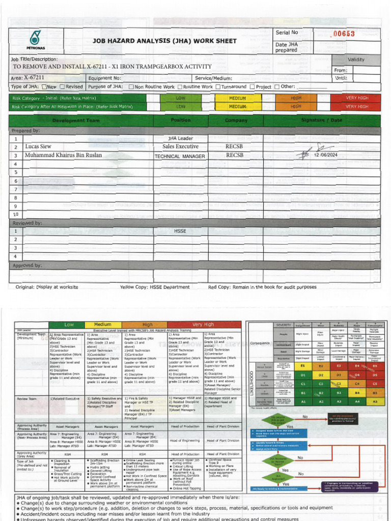 Jha Front Page (1) Khairus Sign | PDF