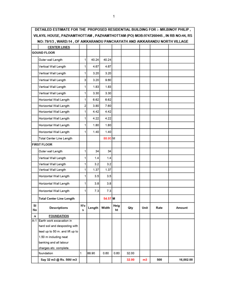 Estimate | Download Free PDF | Concrete | Masonry