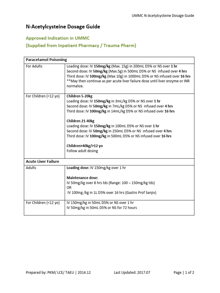 N-Acetylcysteine Dosage Guidelines | PDF | Medical Treatments | Liver
