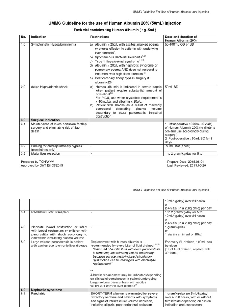 UMMC Human Albumin 20% Injection Guidelines | PDF | Drugs | Medical ...