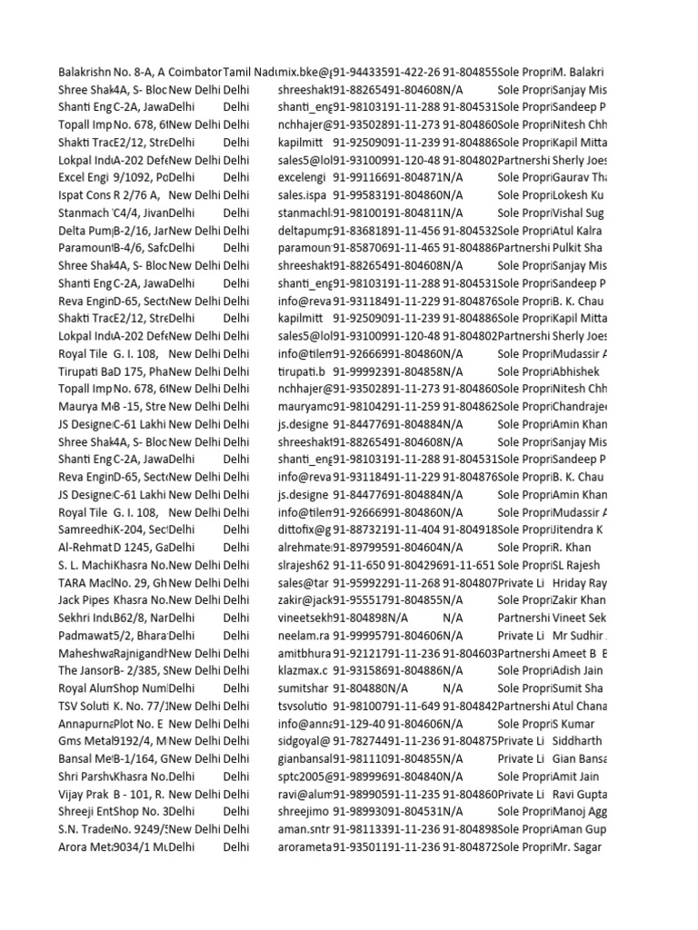 Delhi gst database sample | PDF