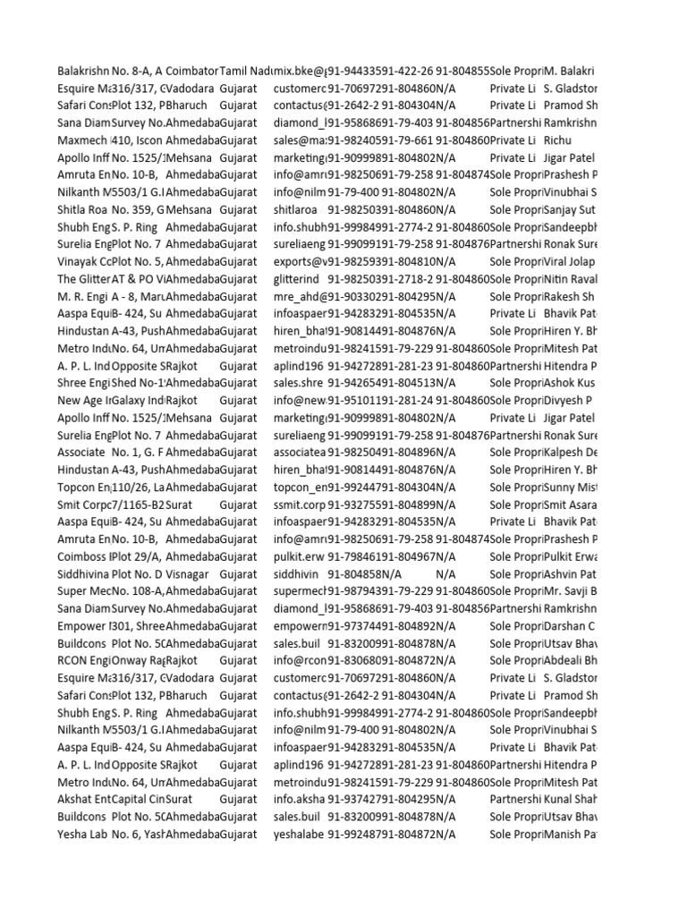 Gujrat 2020 GST Database Sample | PDF