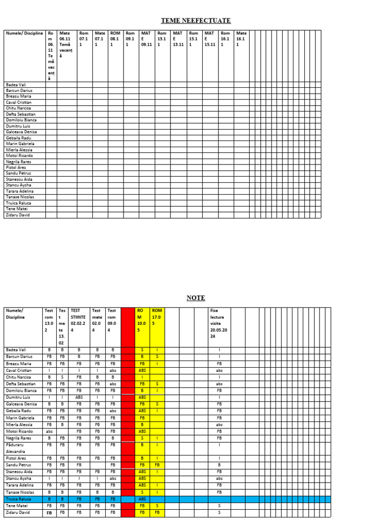Modulul III Si IV, V | PDF