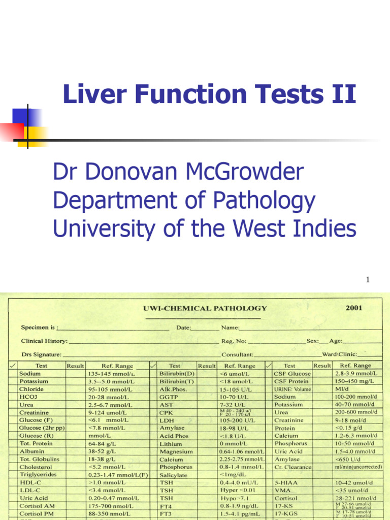 Liver Function Test 2 | PDF | Hepatitis | Cirrhosis