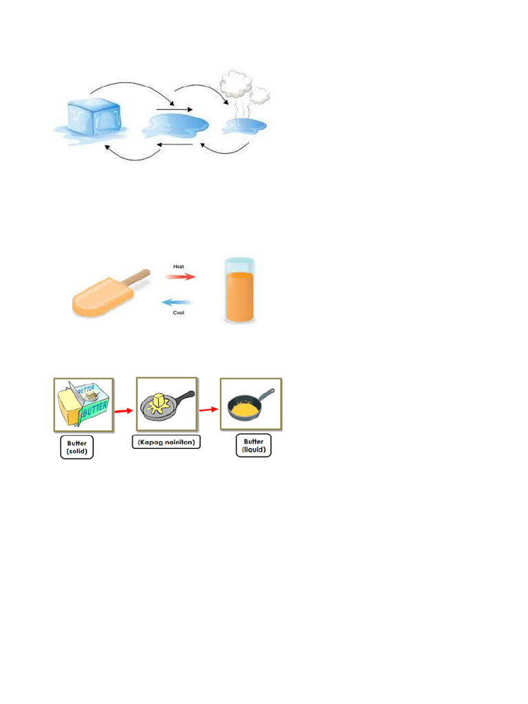 Solid To Liquid | PDF