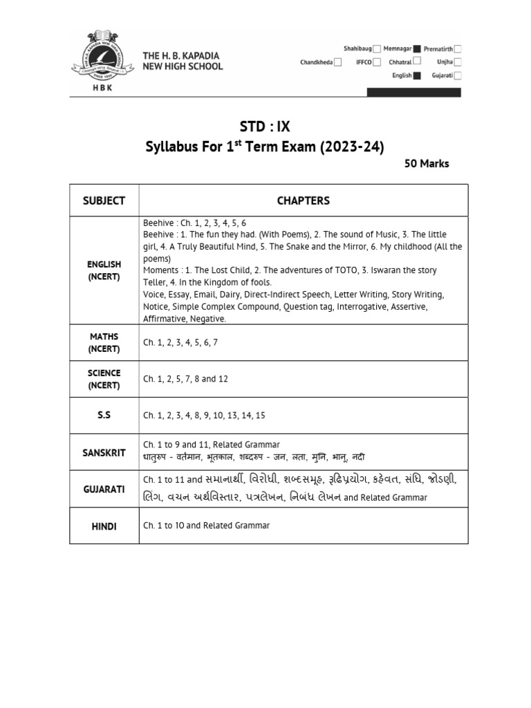 IX & X 1st Term Exam SYLLABUS-2 | PDF | Linguistics