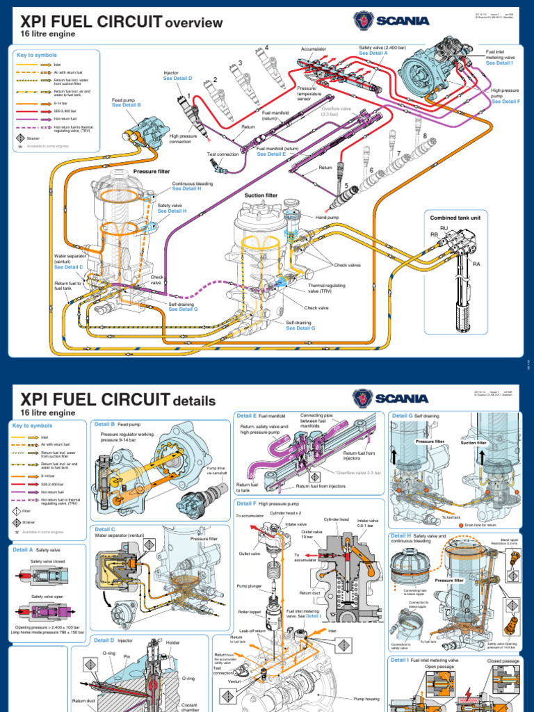 XPI Fuel Circuit - 2 | PDF | Valve | Pump