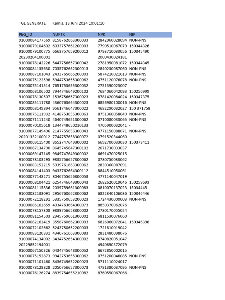 daftar_peserta_AKG_kab-bogor_2024 | PDF