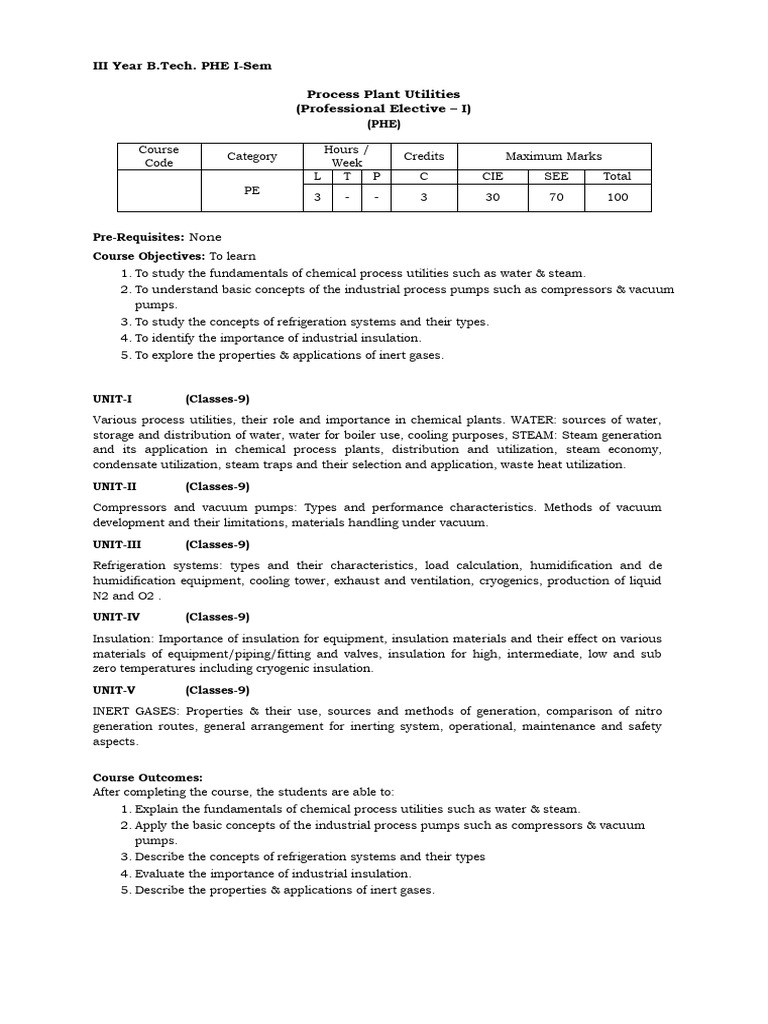 Process Plant Utilities-Syllabus | PDF | Pump | Thermal Insulation