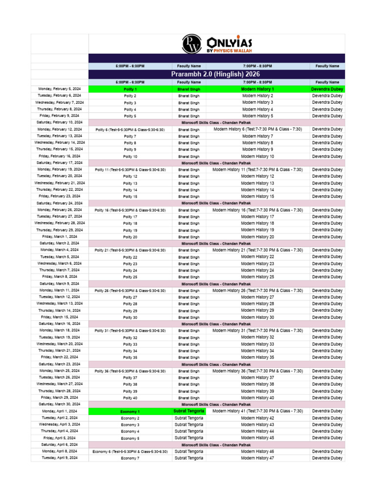Lecture Planner Upsc Prarambh 2 0 2026 Pdf