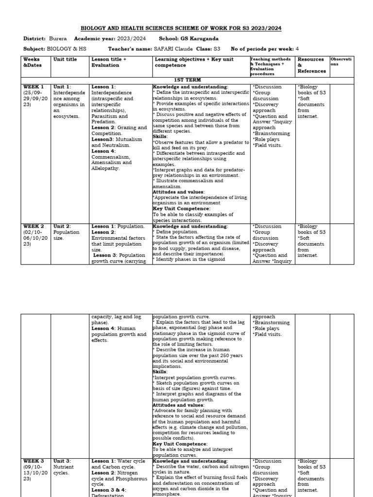 S3 Biology & Health Sciences Curriculum 2023 | PDF | Cellular ...