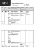 Chemistry A Level Syllabus 2025 | PDF | Chemical Bond | Chemistry