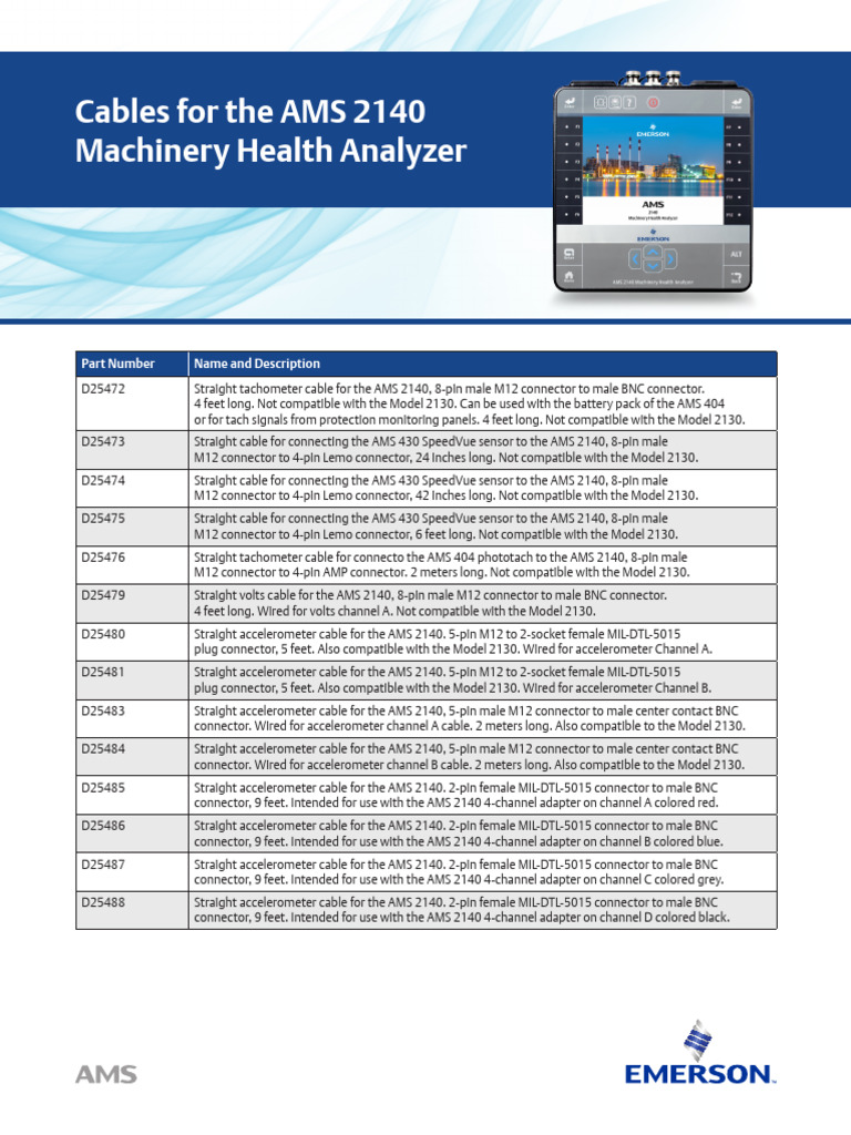 Product Data Sheet Cables For Ams 2140 Machinery Health Analyzer en 3221774 | PDF | Electrical ...