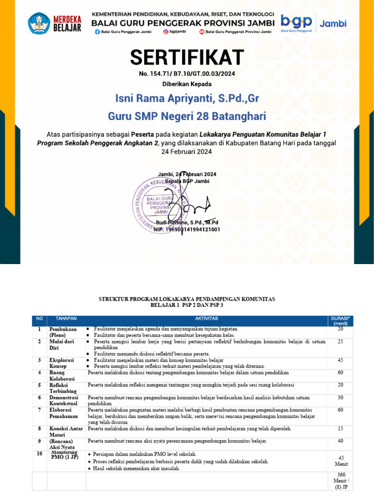 Sertifikat Lokakarya Kombel 1 | PDF | Karier & Perkembangan