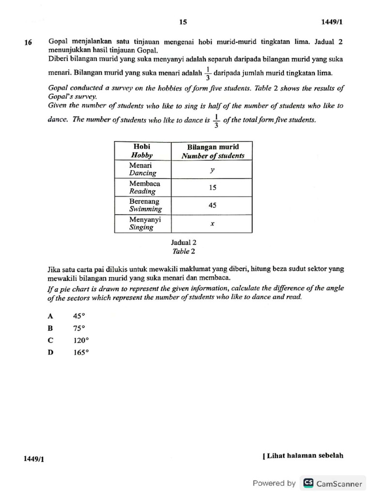 2022 Selangor Maths K1 Set_1 | PDF
