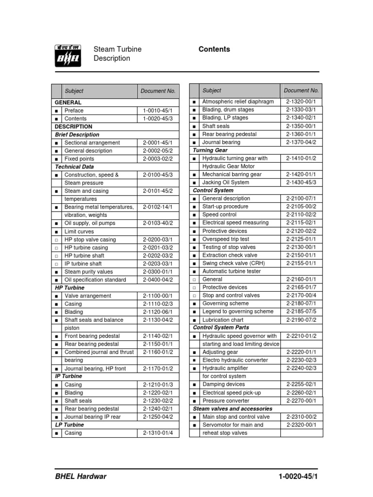 250 MW O&M Manual | PDF | Valve | Pump