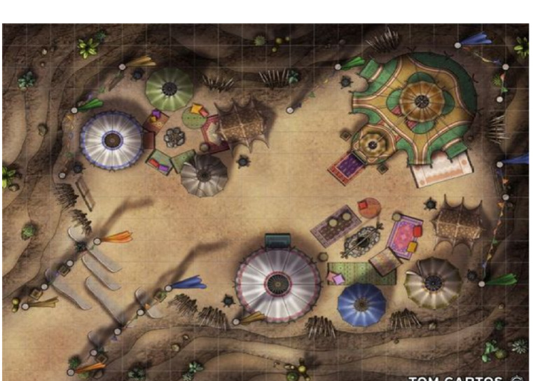 Mapa Tribu Rol | PDF